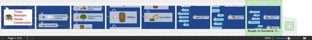 ConceptDraw MINDMAP v12 | PAVIATH INTEGRATED SOLUTION